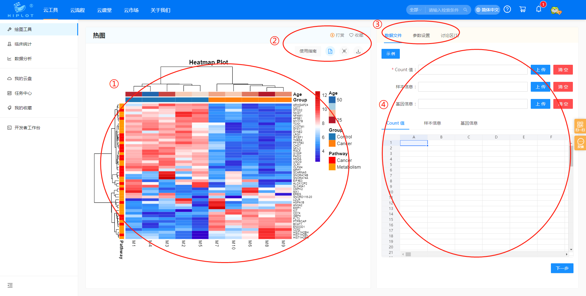 1 使用指南 | Hiplot用户手册